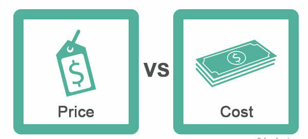 6 Steps for Building a Successful Export Strategy - FoodSight